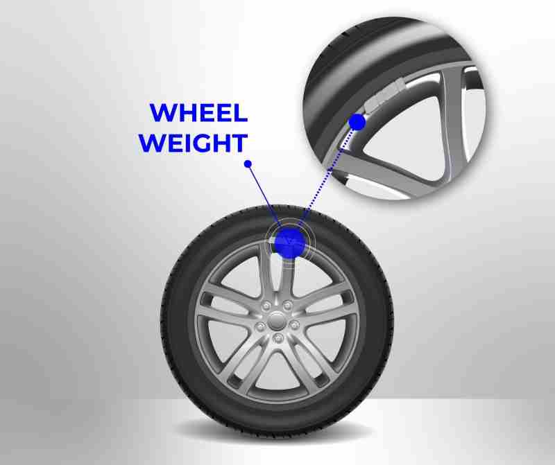What Are Wheel Balancing Weights and Why Are They Important?